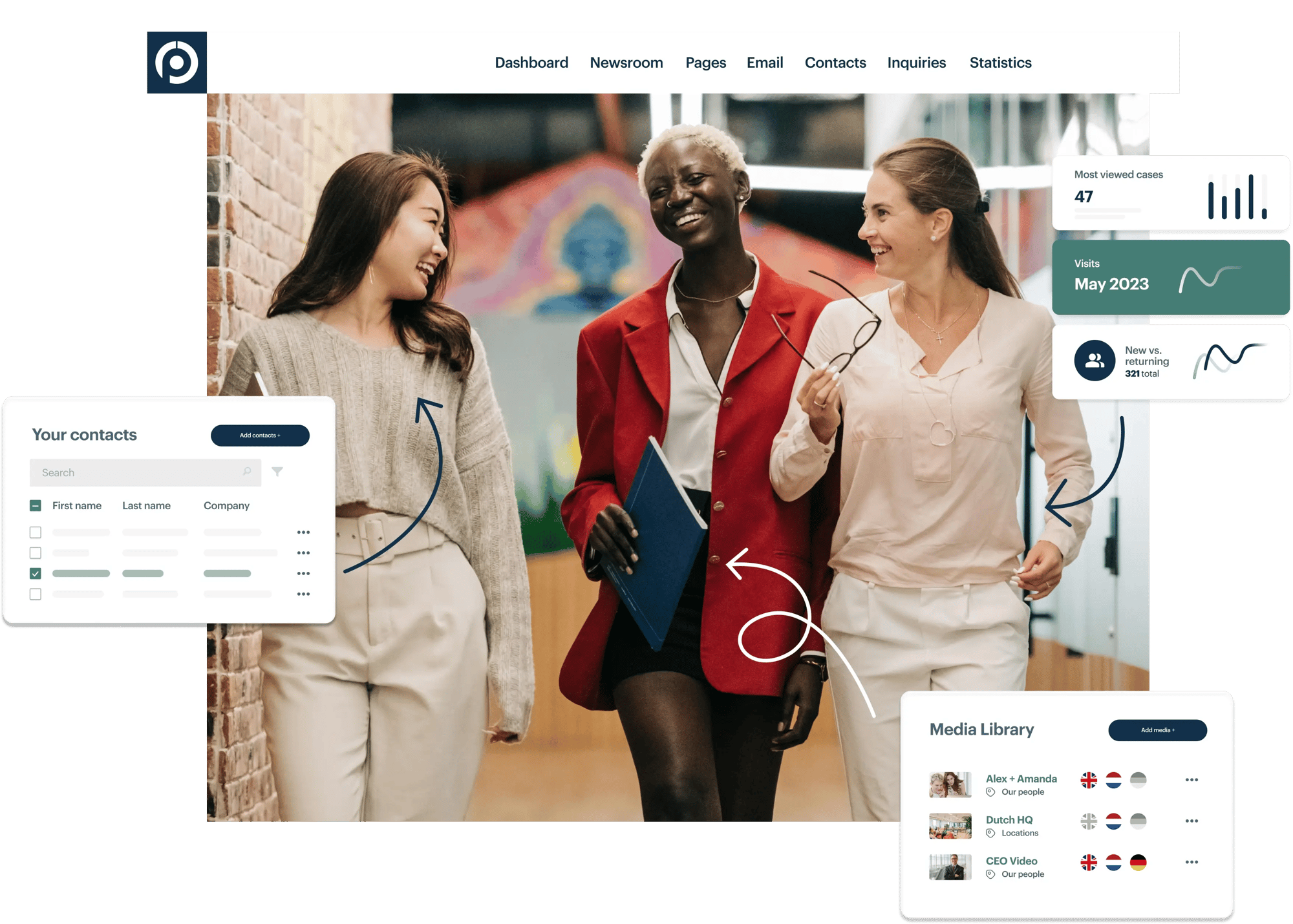 The Ultimate Guide to Building an Issue Management Process